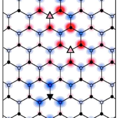 Buffer Layer Structure On Top Of The Si Terminated Sic Surface