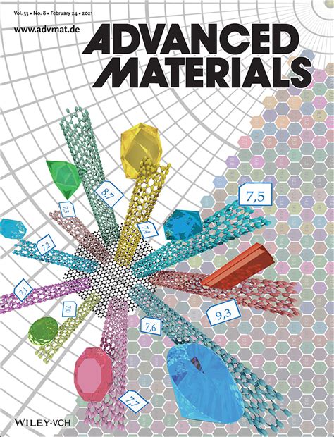Advanced Materials Vol 33 No 8