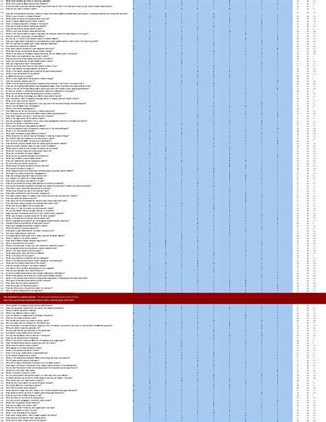 Carbon Credits Implementation Toolkit Template Excel XLS