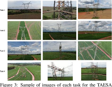 figure 3 from efficient parameter mining and freezing for continual
