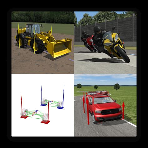 Vehiclesim Vehicle Dynamics Simulation Applied Intuition