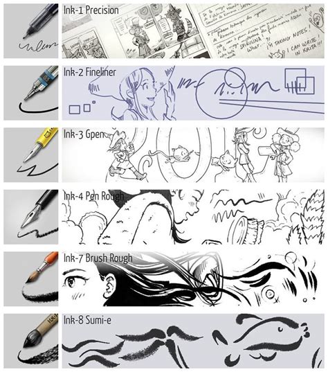 Krita Digital Painting Tutorials Digital Art Tutorial