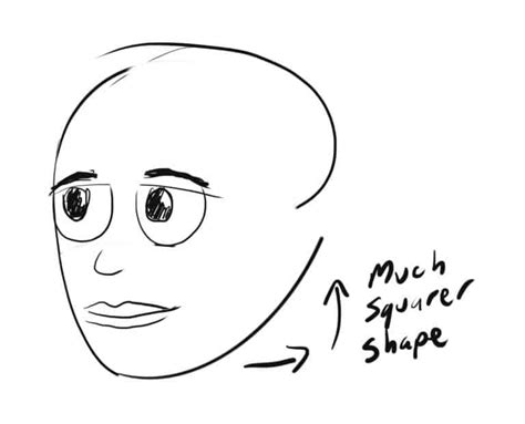 How To Draw The Best Bangs Styles Covered