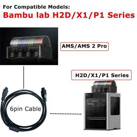 S0c3a0e3db056451baa545ed79fe2b95bv 