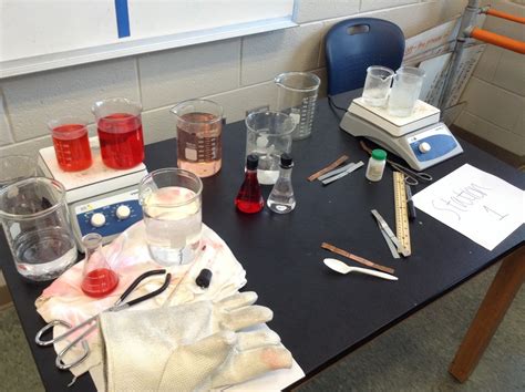 Conduction Convection And Radiation Lab Science Adventures