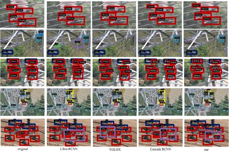 An Improved Cascade Rcnn Detection Method For Key Components And