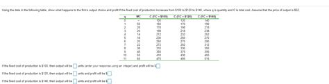 solved using the data in the following table show what