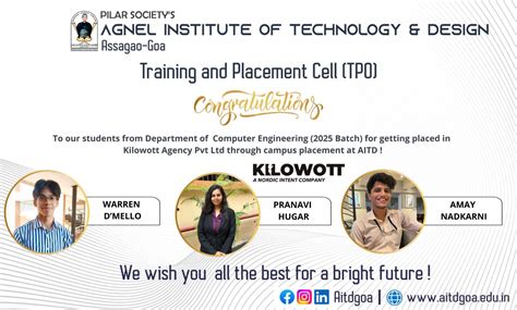 Computer Engineering 2025 Batch Placed In Kilowott Through Campus Placement Aitd Aitd Goa