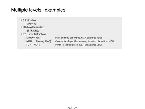 PPT Embedded Systems Hardware Computer Processor Basics ISA Instruction Set Architecture