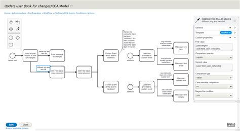 Offering Help Loops 3317084