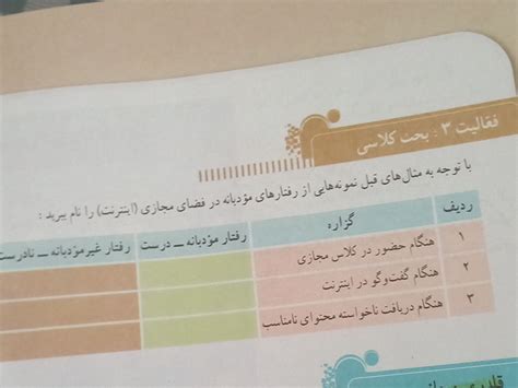 فعالیت ۳ بحث کلاسی با توجه به مثالهای قبل Studyx