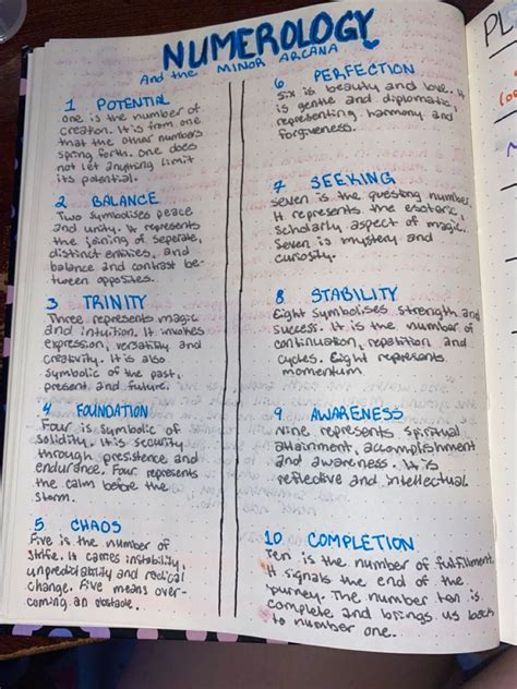Numerology Artofit