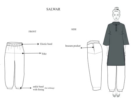 Uniform Designs For Aps On Behance