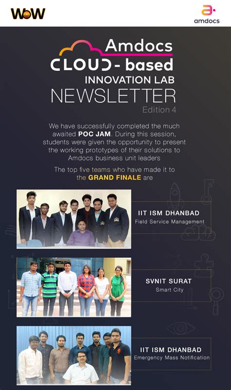 Faculty Profile Pinalkumar Engineer