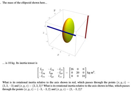 Solved The Mass Of The Ellipsoid Shown Here Is 10