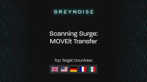 Greynoise Discovers Stealthy Backdoor Campaign Affecting Thousands Of Asus Routers