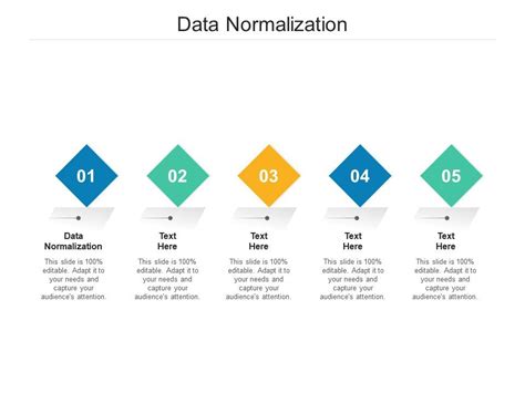 Data Normalization Ppt Powerpoint Presentation Infographics Slide Cpb Presentation Graphics