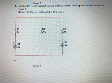 solved figure 2 4 a using the format approach to mesh