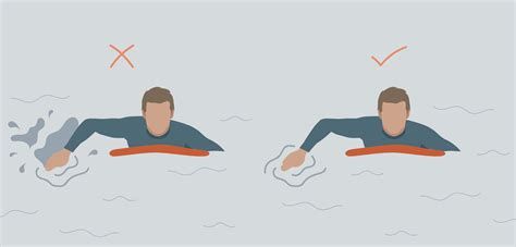 How To Prefect Your Paddle Technique — Ocean Set