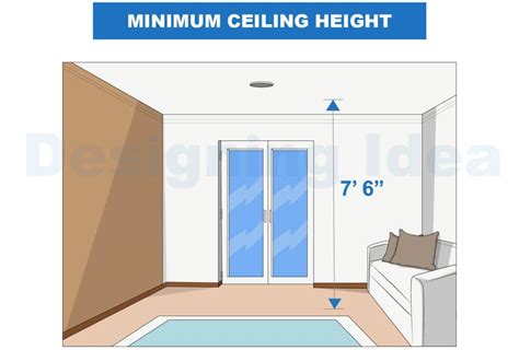 Standard Ceiling Height Minimum And Standard For Rooms