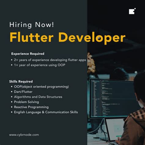 Flutter Developer Jobs In Cybrnode 2023 Talabilm