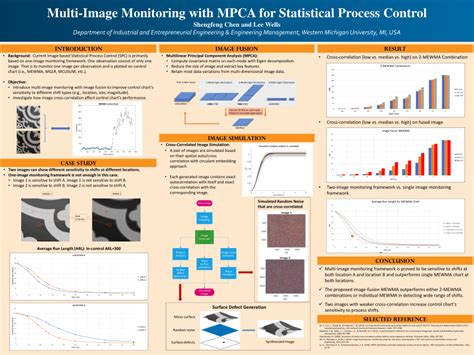 Pdf Multi Image Monitoring With Mpca For Statistical Process Control