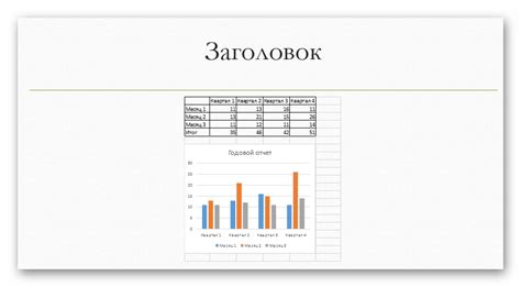 Как перенести диаграмму из Excel в Powerpoint Как перенести диаграмму из Excel в Powerpoint