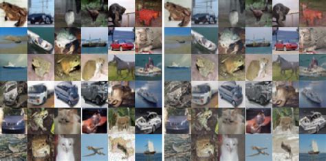 Figure 5 From Deep Mmd Gradient Flow Without Adversarial Training Semantic Scholar