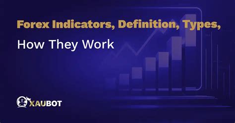 Forex Indicators Definition Types How They Work XAUBOT