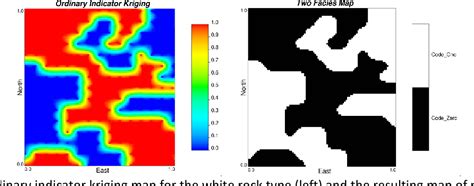 Figure 1 From Heuristic Support Vector Classification For Categorical Data Semantic Scholar