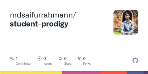 GitHub Mdsaifurrahmann Babe Prodigy