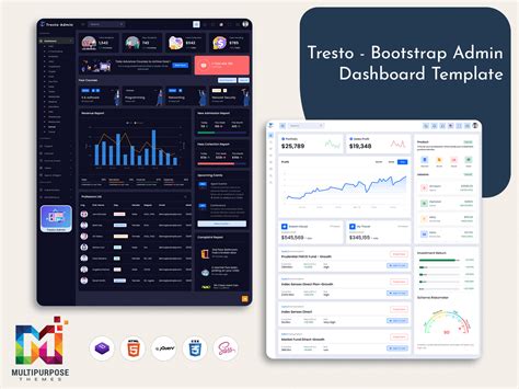 Customizable Power 18 Dashboards In One Admin Template