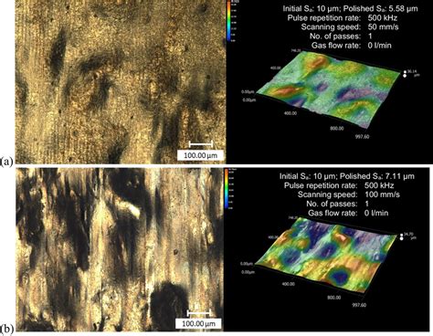 Surface Morphology Obtained After The Laser Polishing Of Titanium Alloy Download Scientific