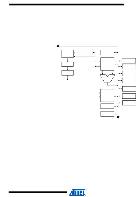 ATmega128 L Complete By Microchip Technology Datasheet DigiKey