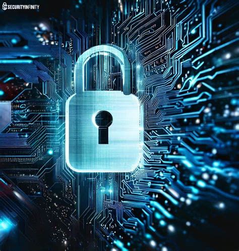 The Importance Of Firewall Rule Auditing For Cybersecurity Compliance