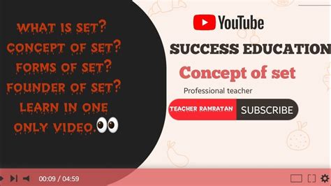 What Is Set Founder Of Set Forms Of Set Whole Concept Of Set Learn