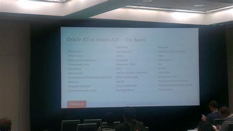 Javaone And Oow 2015 Summary Java Code Geeks