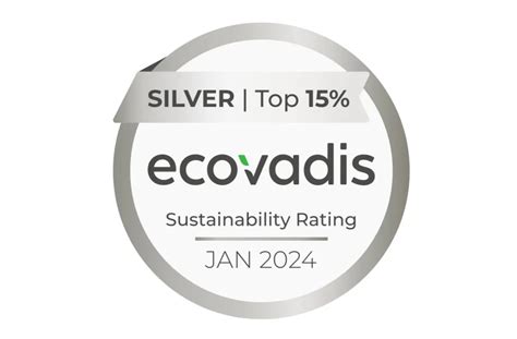 🇮🇸 Ecovadis Rates Controlant Silver In Top 15 For Sustainability