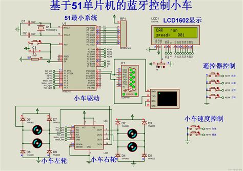基于51单片机的蓝牙小车proteus仿真 Csdn博客