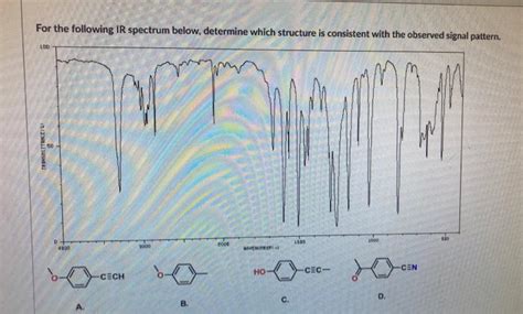 solved for the following ir spectrum below determine which