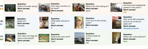 Figure 11 From How To Configure Good In Context Sequence For Visual