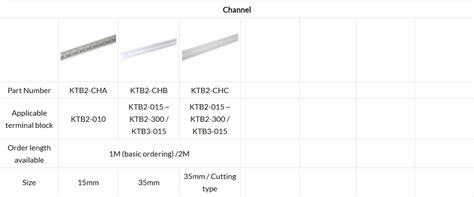 Terminal Block Accessorries
