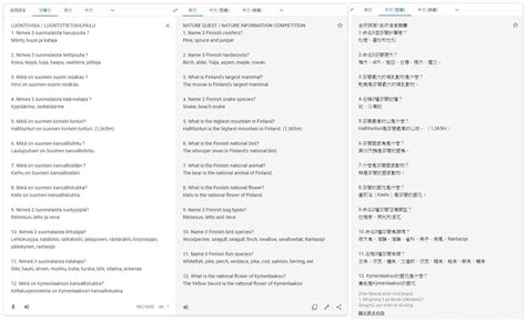 芬語課紀錄 芬蘭可可豆 Coco Talk In Finland 心情日記分享 痞客邦 Pixnet