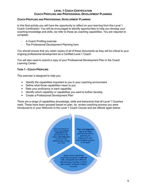 Virtual Workshop 3 Coach Profiling And Professional Development Planning Paperwork Writable