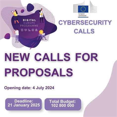 New Call For Proposals Under The Digital Europe Programme