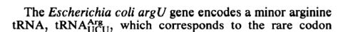 Element Superscript