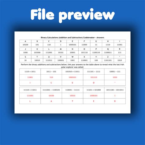 Year 6 Stem Day Activity Binary Andy Lutwyche