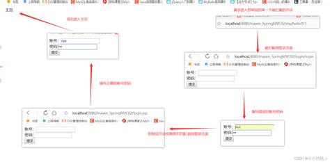 springmvc 全局异常与拦截器 springmv 拦截器 实现 全局异常 csdn博客