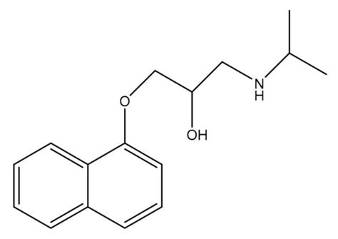 The Electrochemical Oxidation Of The β Blocker Drug Propranolol In