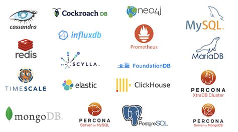 open source database conference cfp deadline sunday january 27